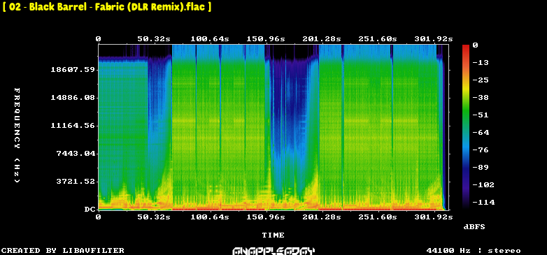 (Drum & Bass) [WEB] Zero T And Black Barrel - Dispatch Dubplate 21 [Dispatch Dubplate (DISDUB021 ...