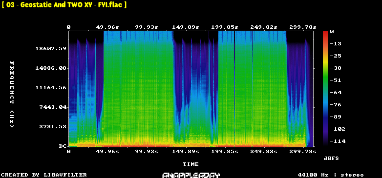 (Drum & Bass) [WEB] Geostatic - Power Of Knowledge EP [Transparent ...