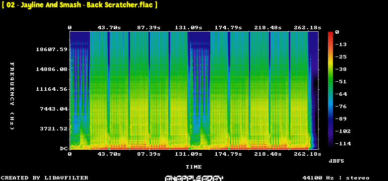 (Drum & Bass) [WEB] Jayline And Smash - Twinkle Toes / Back Scratcher ...