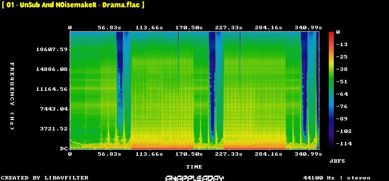 (Drum & Bass) [WEB] UnSub And N0isemakeR - Barbie Killer EP [PHDM (XX11)] - 2023, FLAC (tracks ...