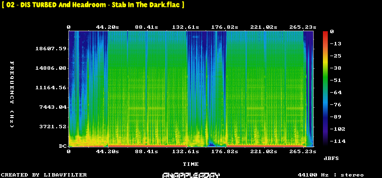 (Drum & Bass) [WEB] DIS:TURBED - Fragment EP [Identity UK (IDR016 ...
