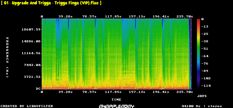 (Drum & Bass) [WEB] Upgrade And Trigga - Trigga Finga VIP [Low Down Deep Recordings (LDDR226 ...